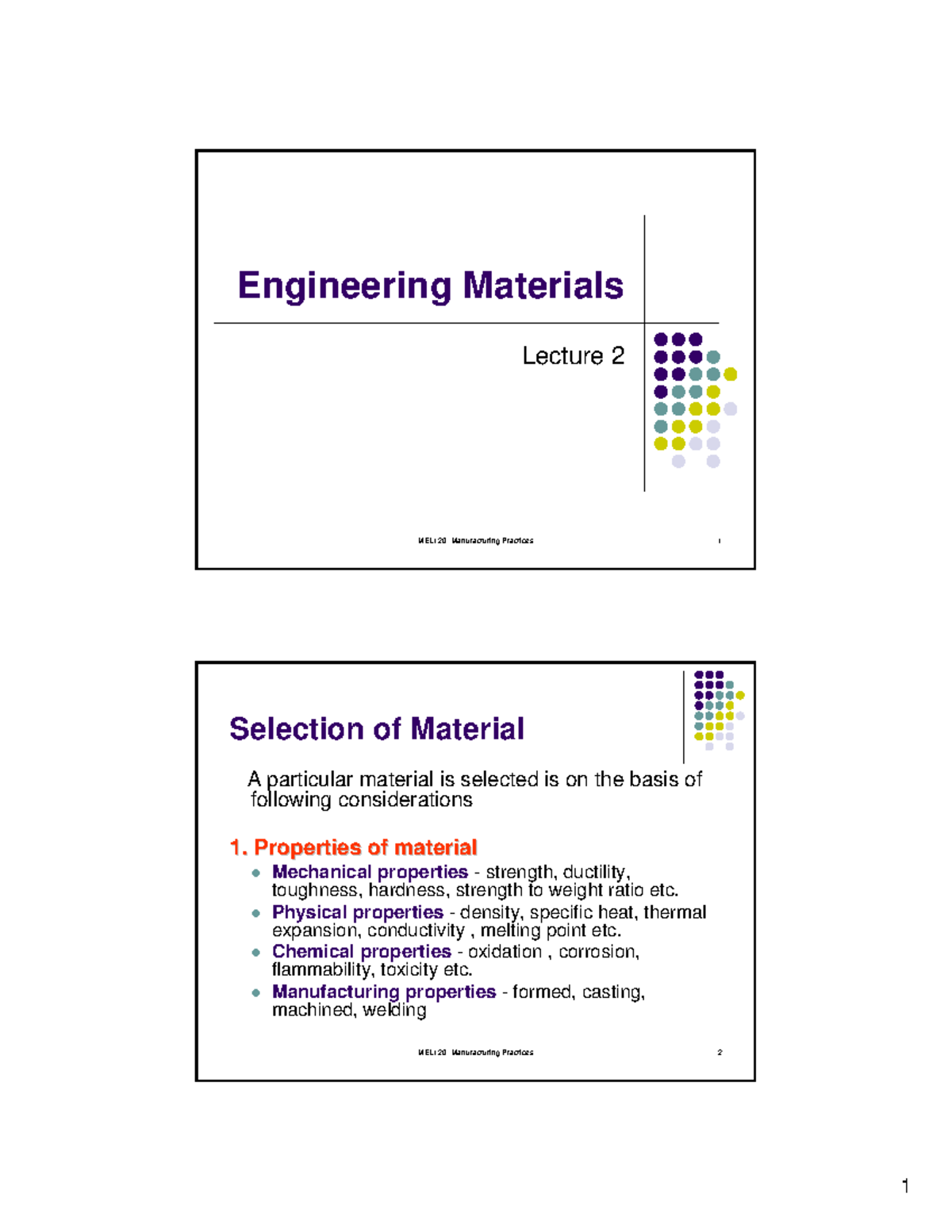 L2 Engineering Materials - MEL120: Manufacturing Practices 1 Engineering Materials Lecture 2 ...