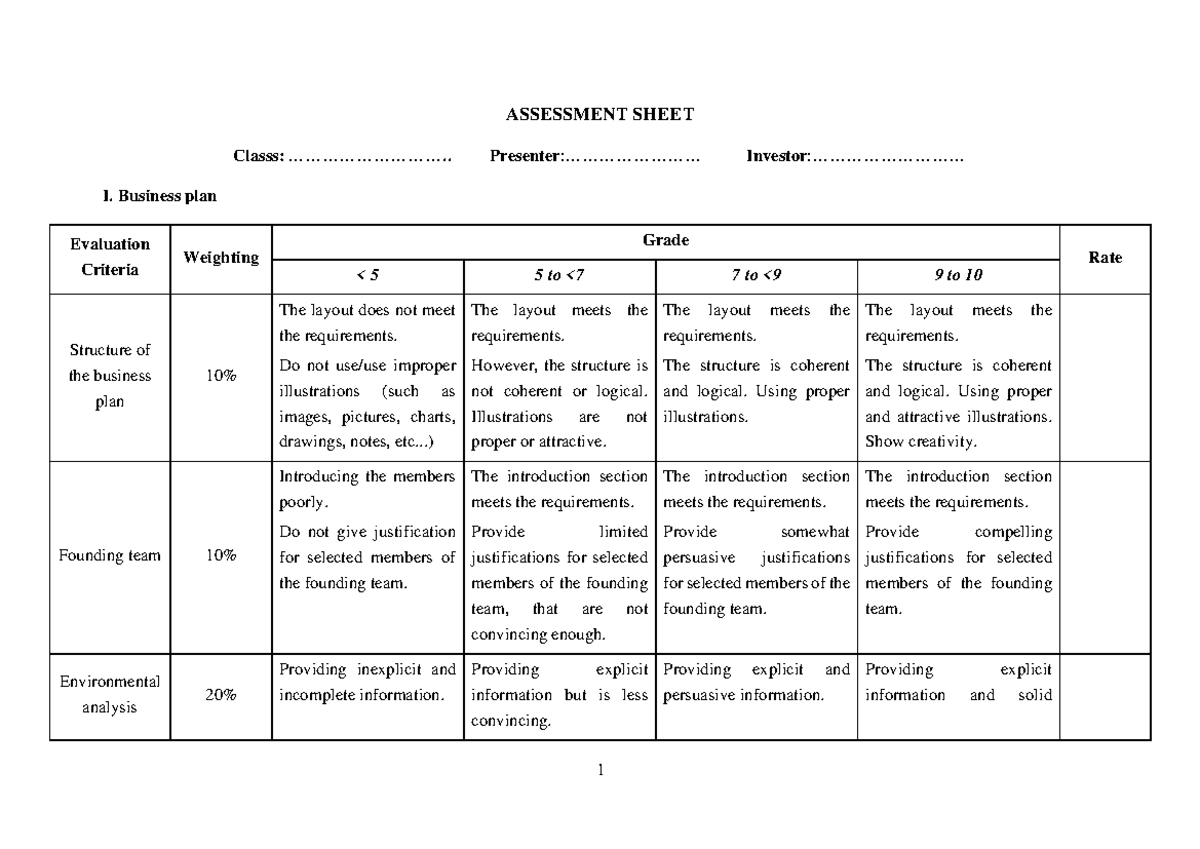 Mid-term Assessment sheet - ASSESSMENT SHEET Classs ...