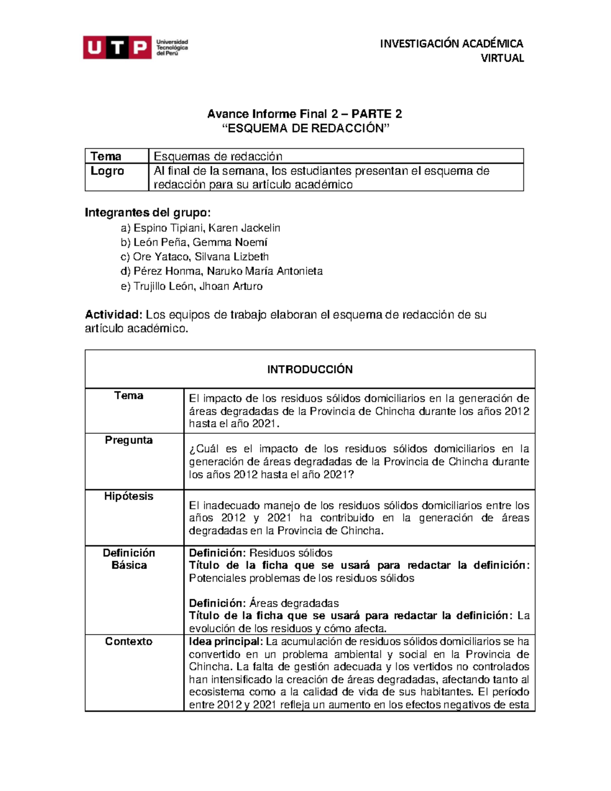 Avance Informe Final 2 (Parte 2) (AIF2) - VIRTUAL Avance Informe Final 2 – PARTE 2 “ESQUEMA DE ...