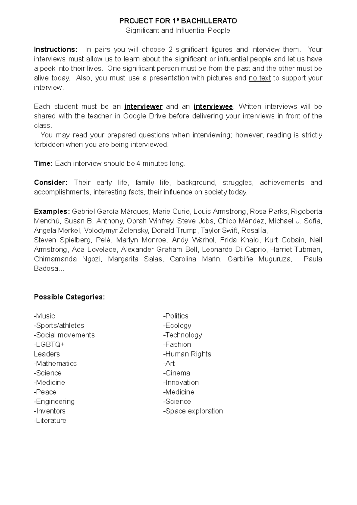 Significant and Influential People - PROJECT FOR 1º BACHILLERATO ...
