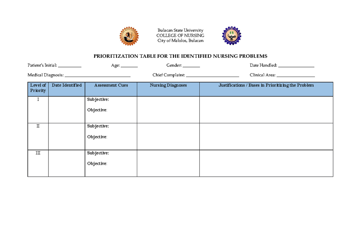Priorization Table NCP and DS templates for Written Revalida - Business ...