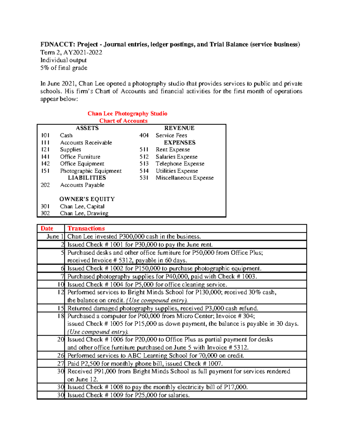 6. Individual Project - Final Output - FDNACCT: Project - Journal ...
