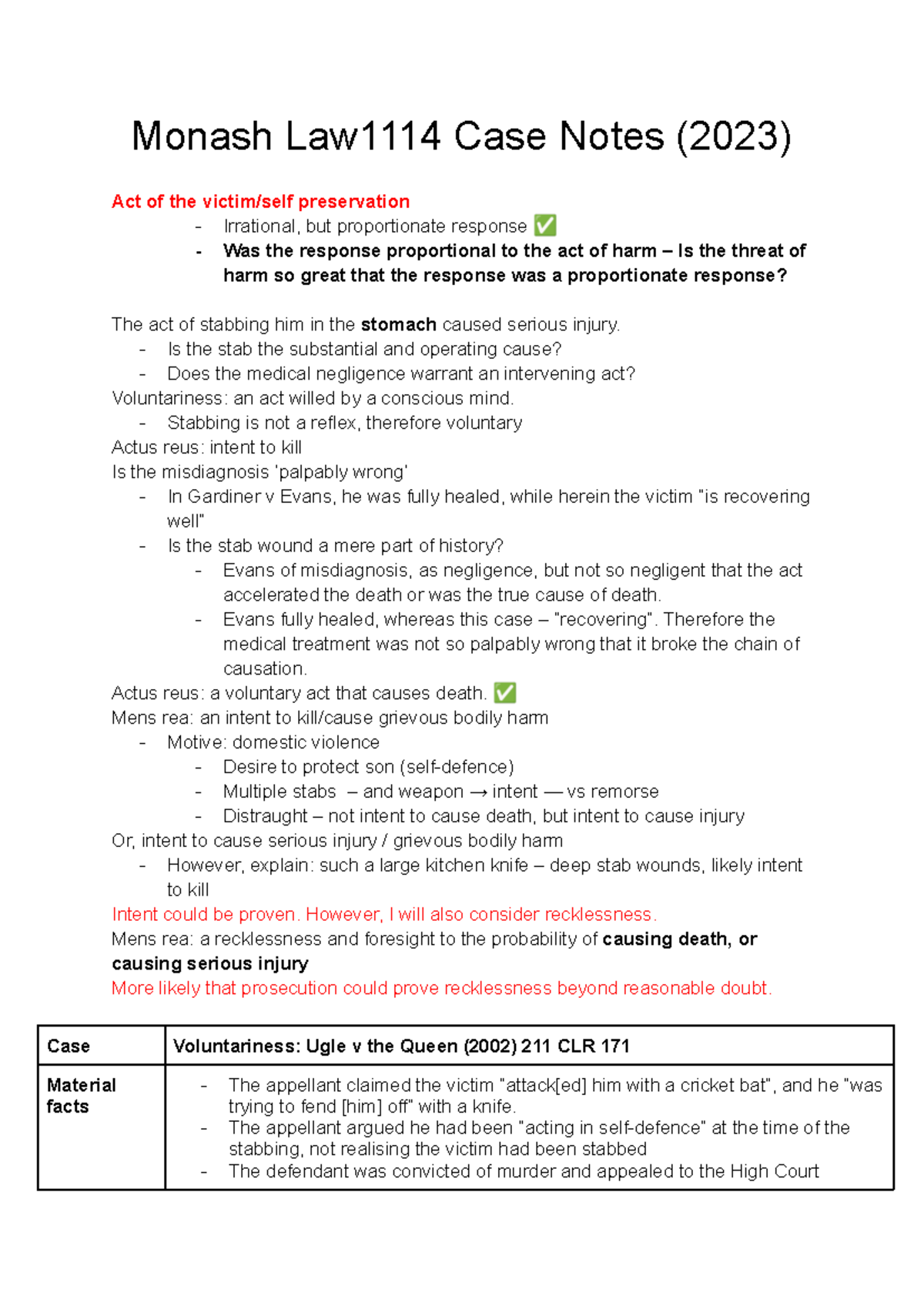 Law1114 Criminal Law - Case Notes - Monash Law 1114 Case Notes ( 2023 ...