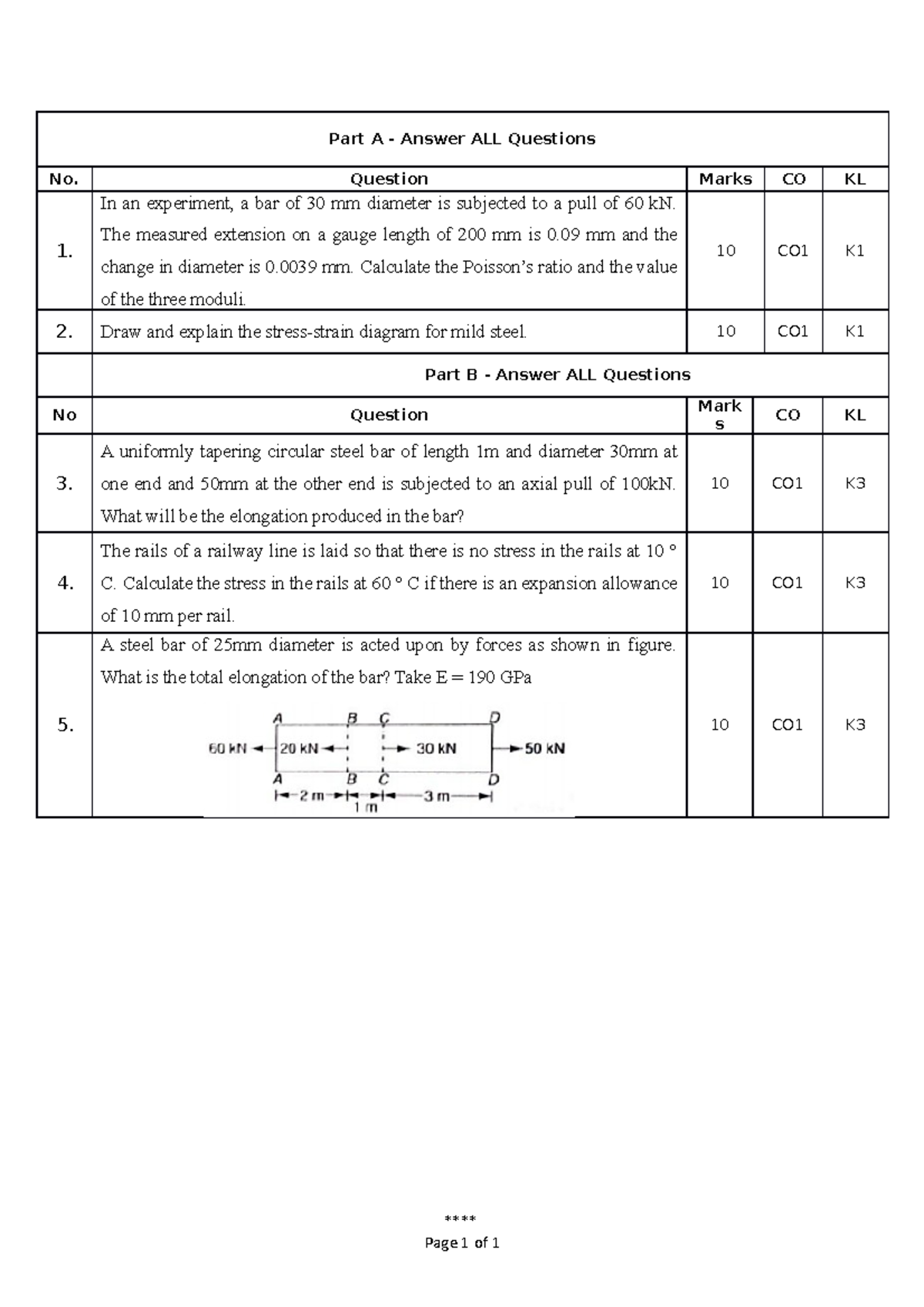 MOS QP 2 - Mechanics of Solids / Engineering Mechanics - Question paper ...