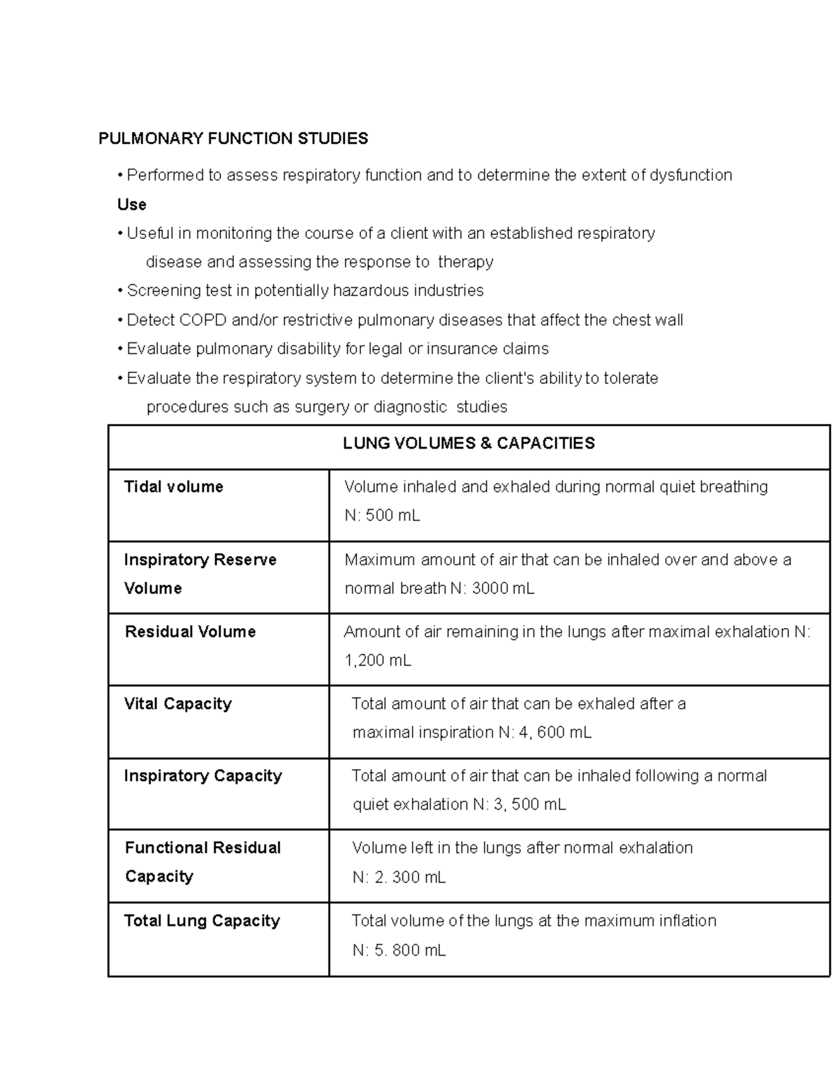 Pulmonary Function Studies - PULMONARY FUNCTION STUDIES Performed to ...
