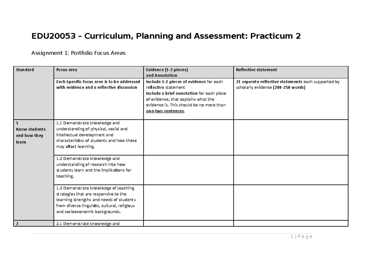 EDU2005 3 S2 2020 Assignment 1 - Portfolio Focus Area Template ...