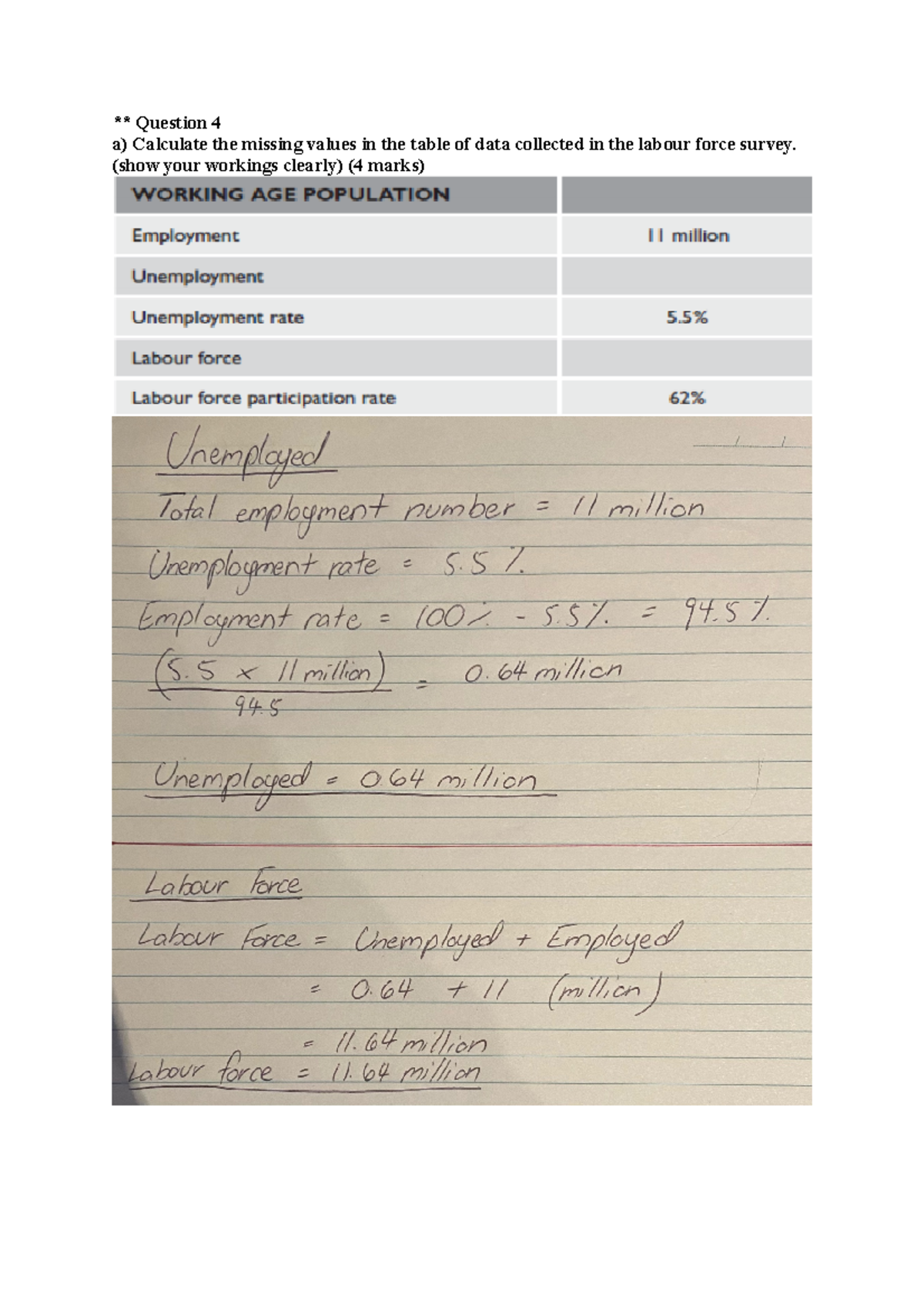 Quiz 4 Econ 100 - Week 8 - __** Question 4 a) Calculate the missing ...