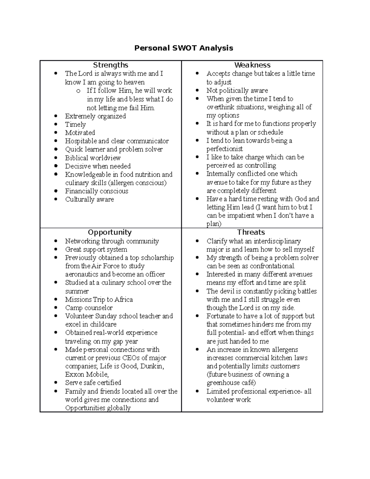 Personal SWOT Analysis - Personal SWOT Analysis Strengths The Lord is ...