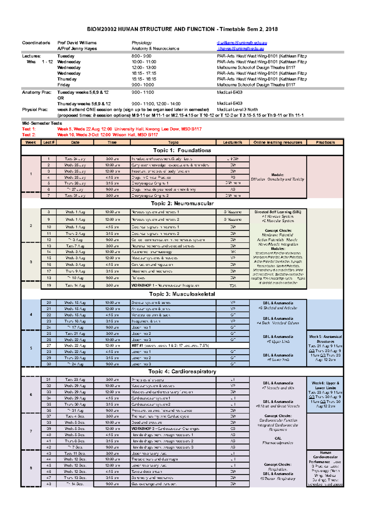 Timetable HSF - HUMAN STRUCTURE AND FUNCTION Timetable Sem 2, 2018 Prof ...