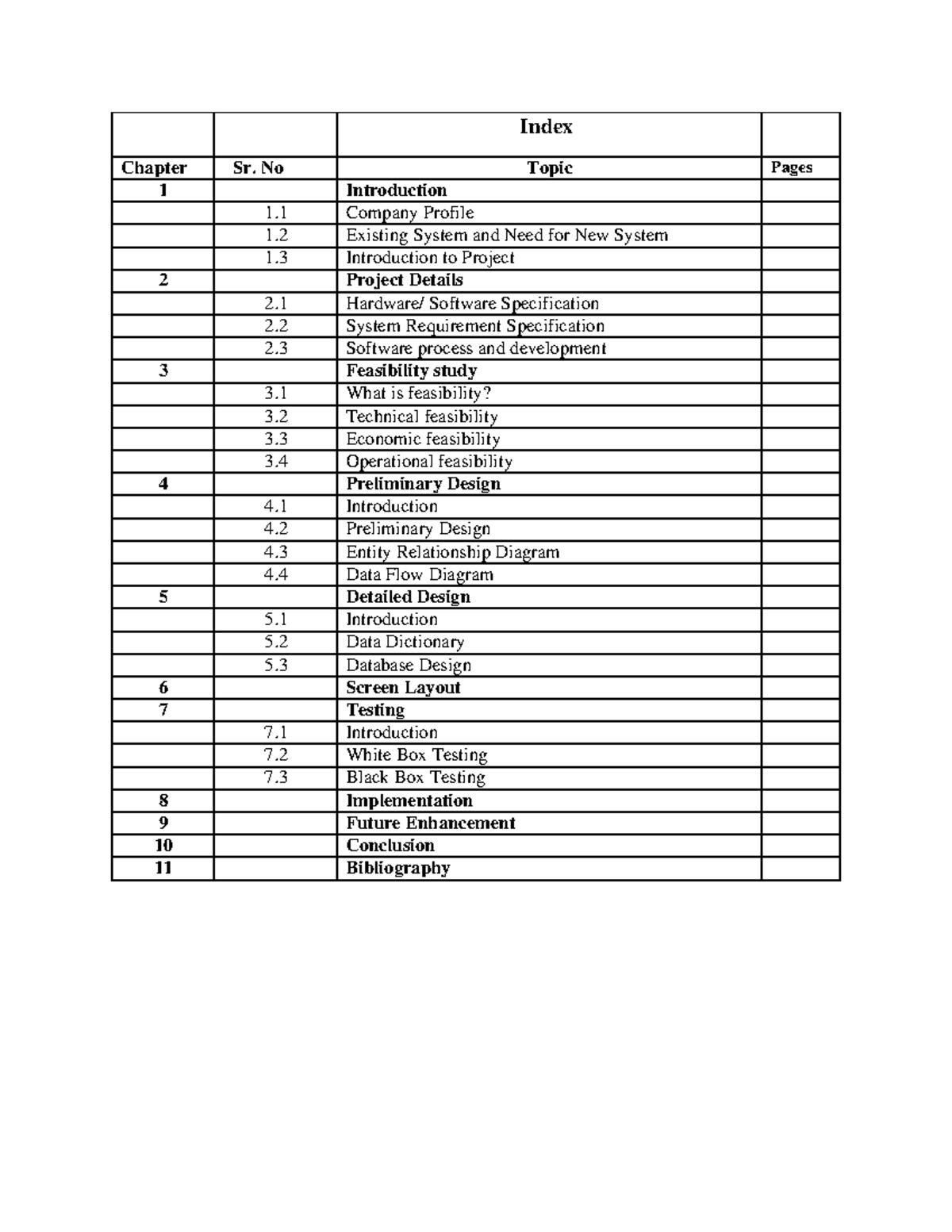 Project Index - DIGITAL - Index Chapter Sr. No Topic Pages 1 ...