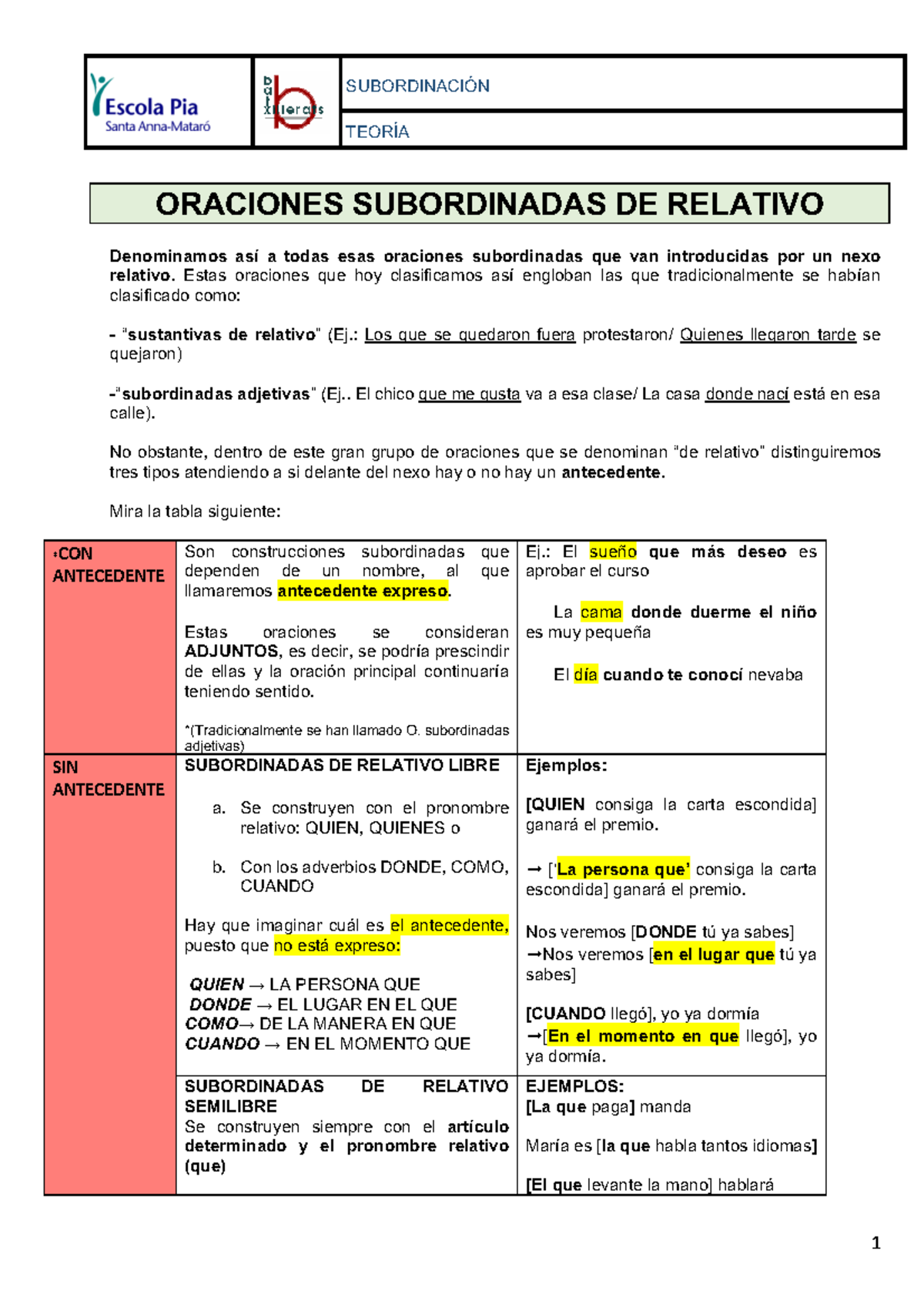 Teoría Oraciones Subordinadas Relativas - TEORÍA ORACIONES SUBORDINADAS ...