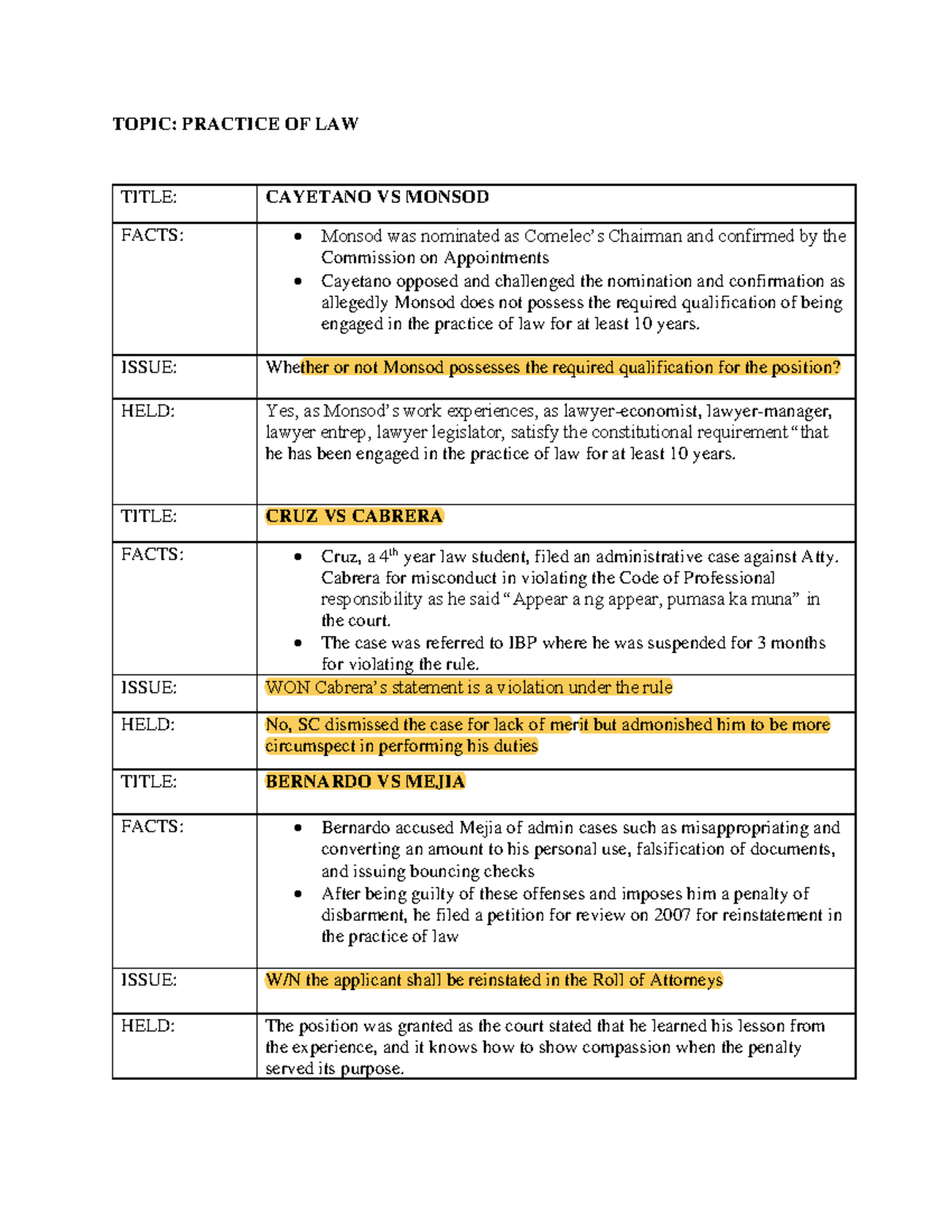 OWN CASE Outline - law - TOPIC: PRACTICE OF LAW TITLE: CAYETANO VS ...