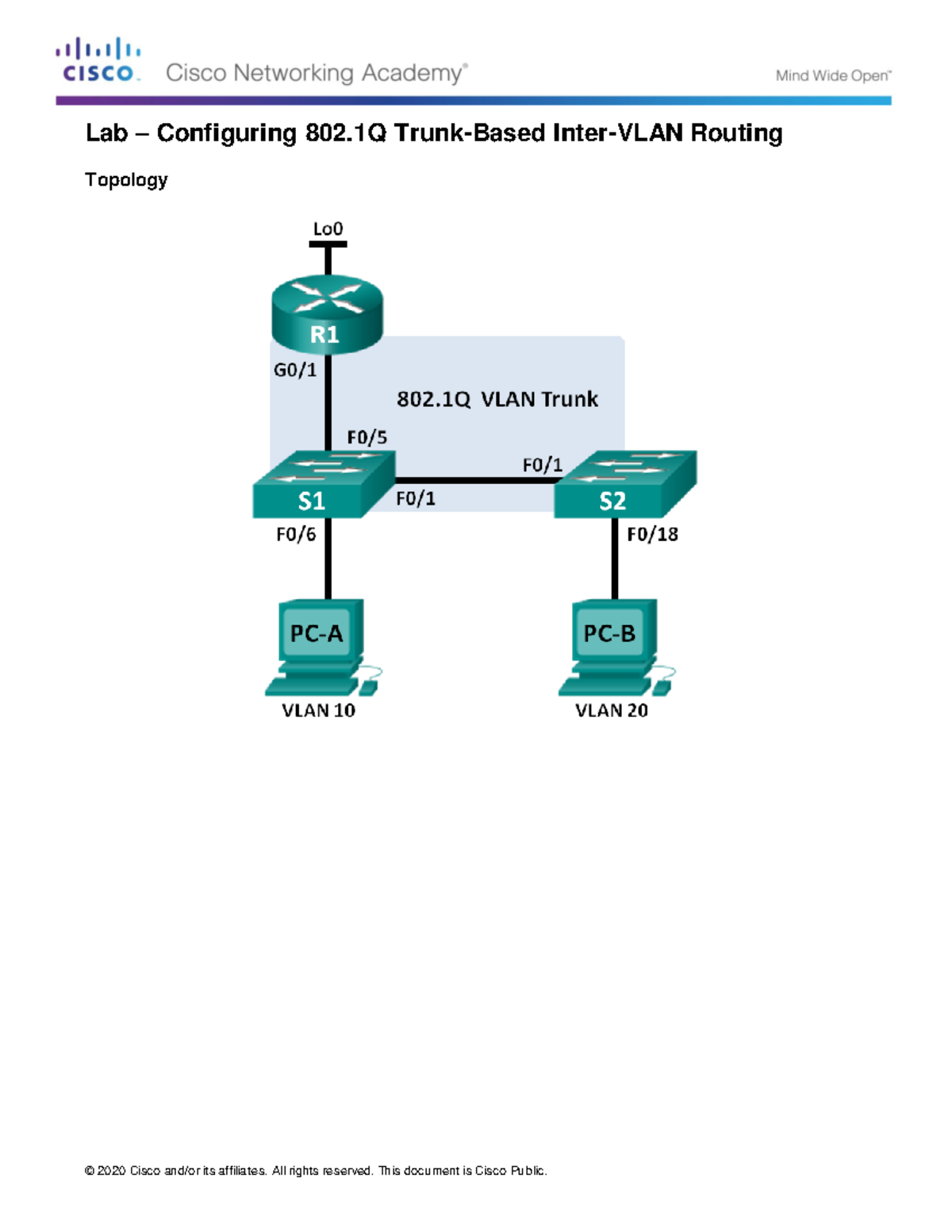 Lab 8.2 - Configuring 802.1Q Trunk-Based Inter-VLAN Routing - Topology Addressing Table Device ...