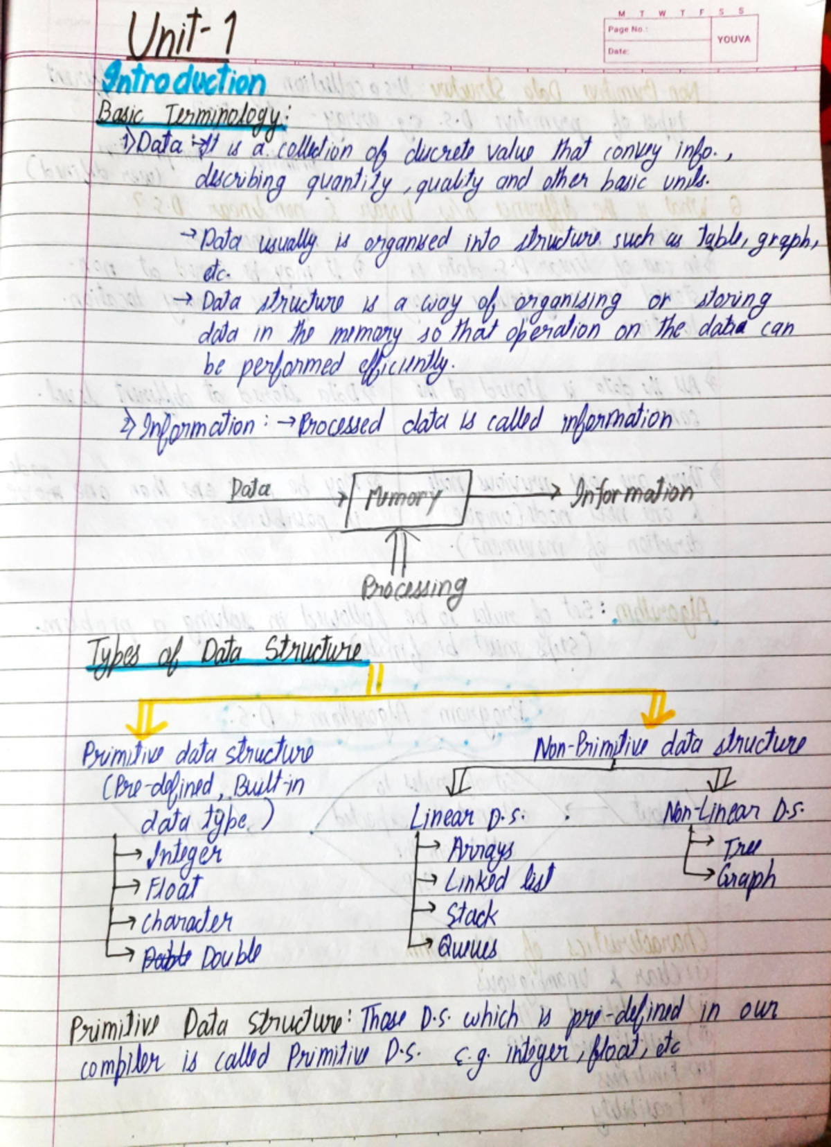 Dsa-unit1 - Hand written notes of data structure (BCS-301) - Uni 1 ...