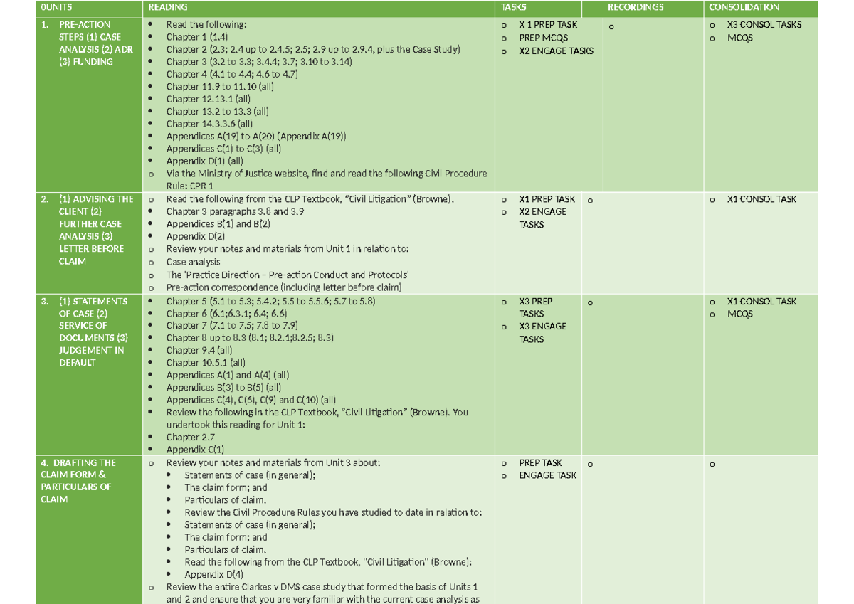 Dispute Resolution Outline - DISPUTE RESOLUTION MODULE 1- 0UNITS ...