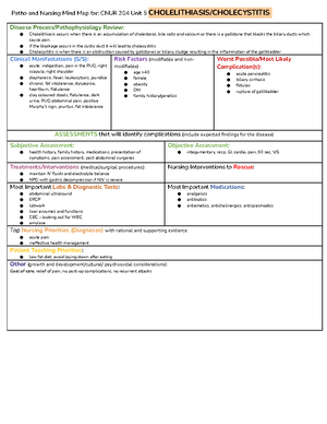 Unit 3 Acute Coronary Syndrome (ACS) Myocardial Infarction - Patho and ...