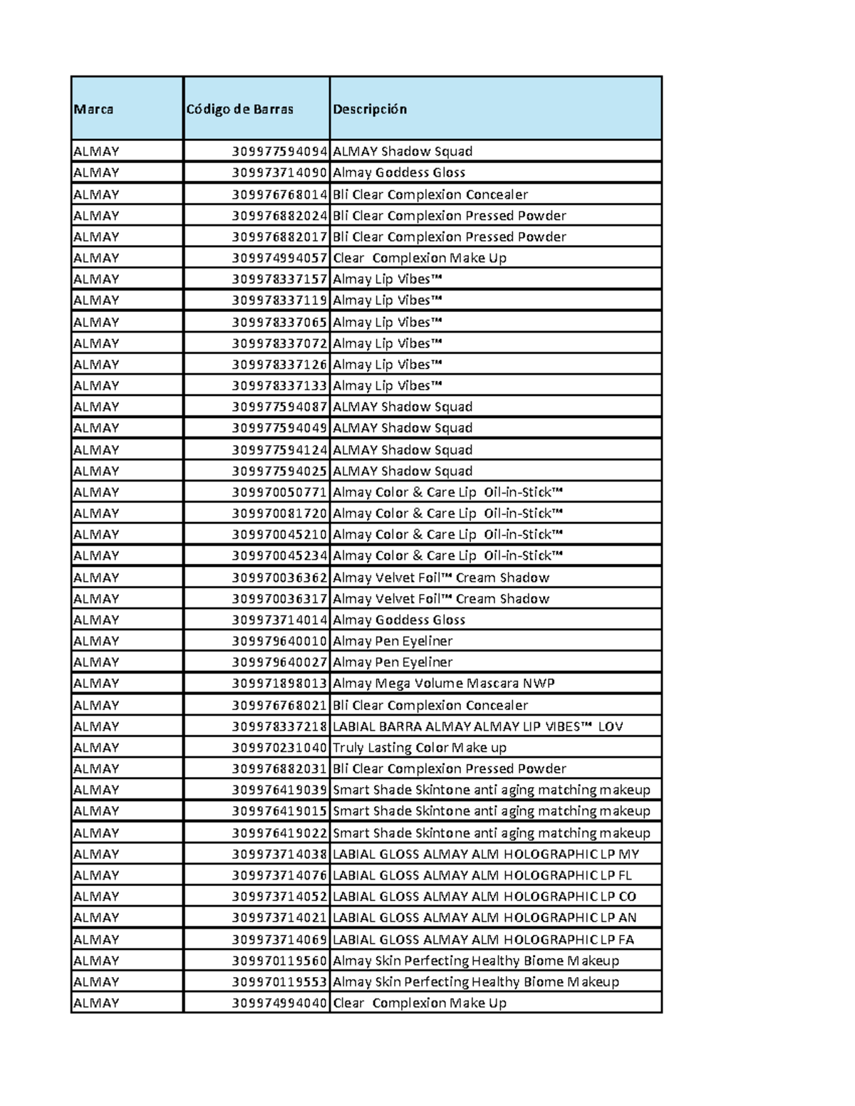 Copia de Códigos Obsoletos - Jun'24 Superv - Marca Código de Barras ...