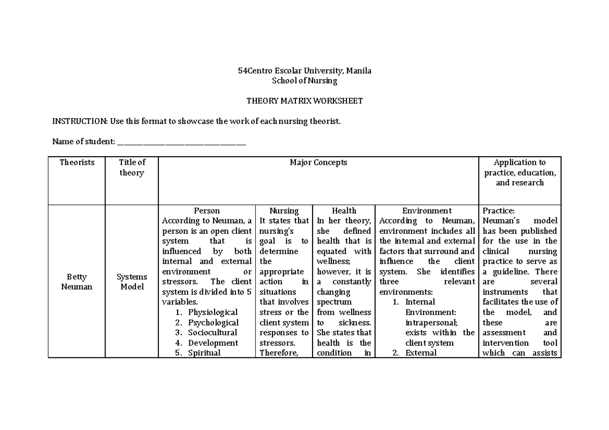 M6 POST TASK Theory Matrix - 54Centro Escolar University, Manila School ...
