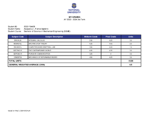 Grade 6 Q2 Mathematics LAS - Mathematics Second Quarter LEARNING ...