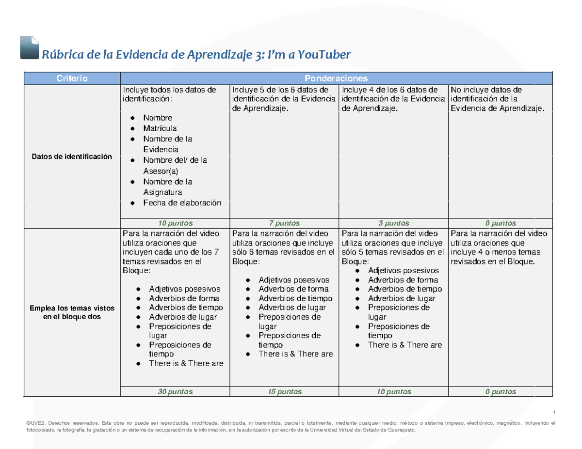 LEX1 EA3 Rubrica - Grkffjfuc - 1 ©UVEG. Derechos reservados. Esta obra ...