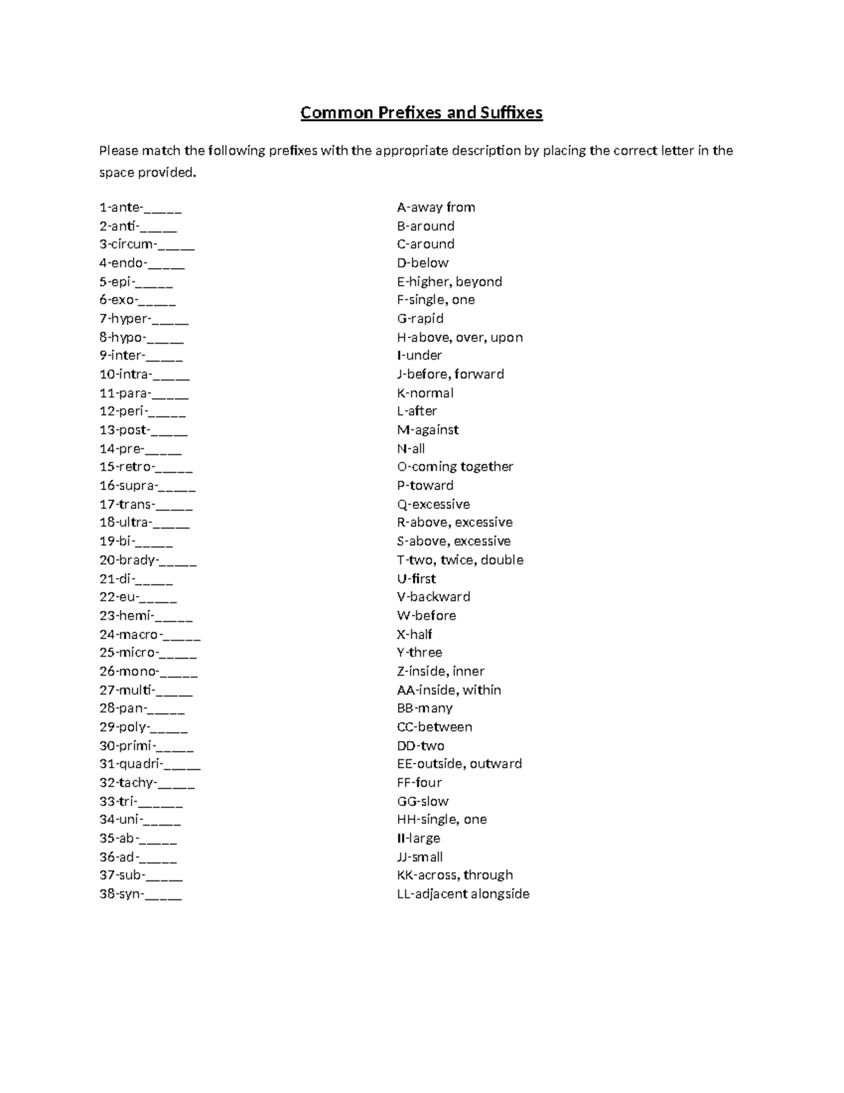 BIO 201 - Common Prefixes and Suffixes - Week 2 (8)-1 - Common Prefixes ...