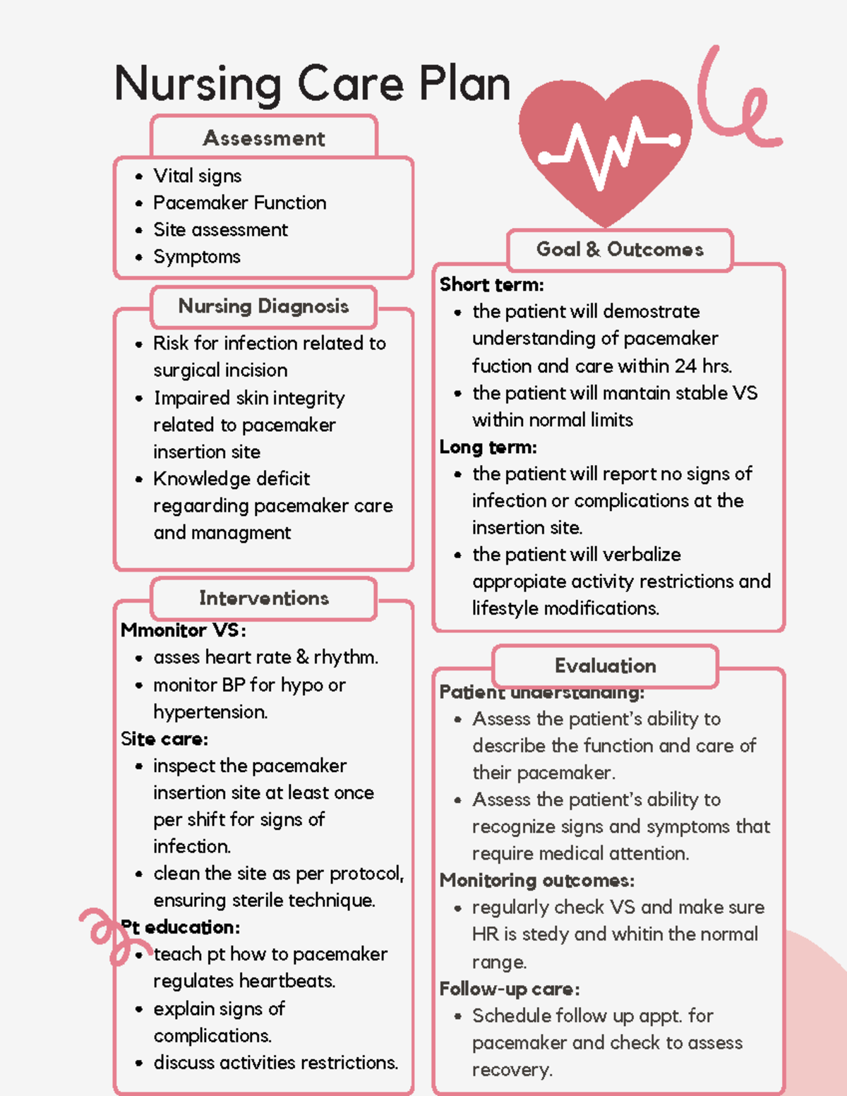 Care plan Pacemaker - assigment - Short term: the patient will ...