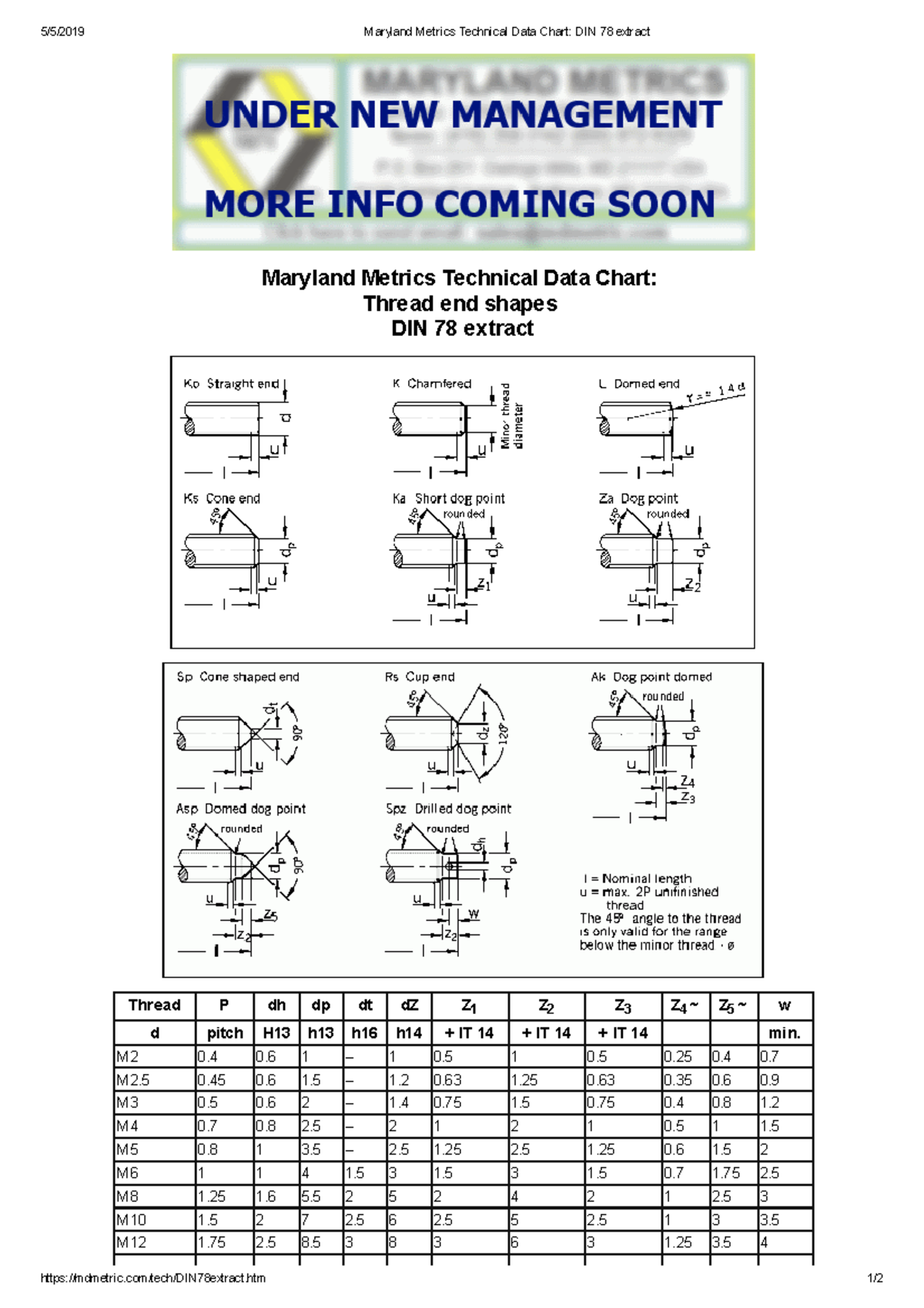 Thread and Shapes - DIN 78 extract - 5/5/2019 Maryland Metrics Technical Data Chart: DIN 78 ...