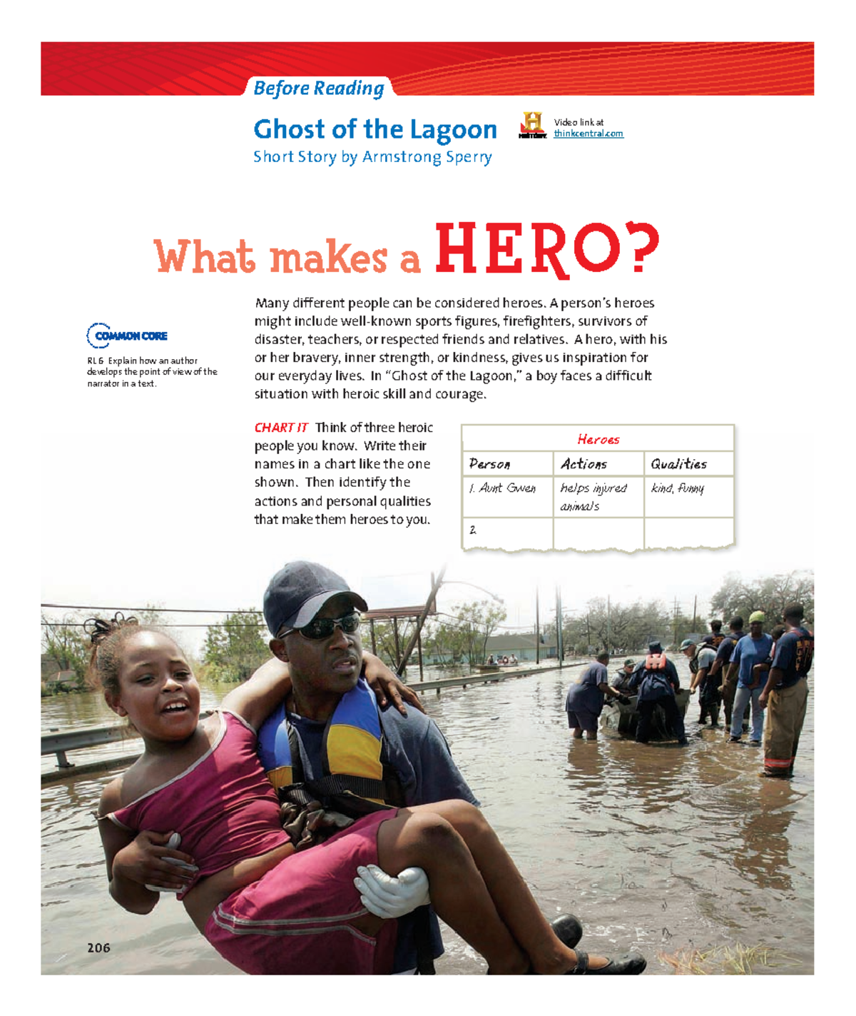 U2 ghost of lagoon se - wrfr - Before Reading Heroes Person Actions ...