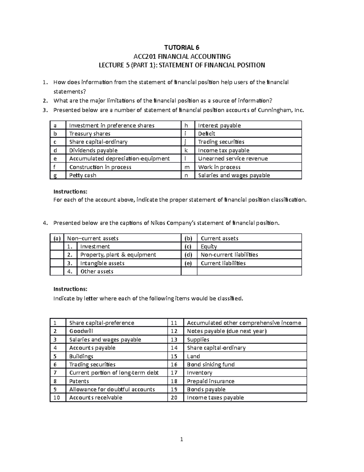 6.ACC201 Tutorial 5-Statement of Financial Position - TUTORIAL 6 ACC201 ...