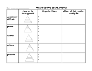 Unit 2 Geography Challenge - Unit 2: Geography Challenge Let’s Label! 1 ...