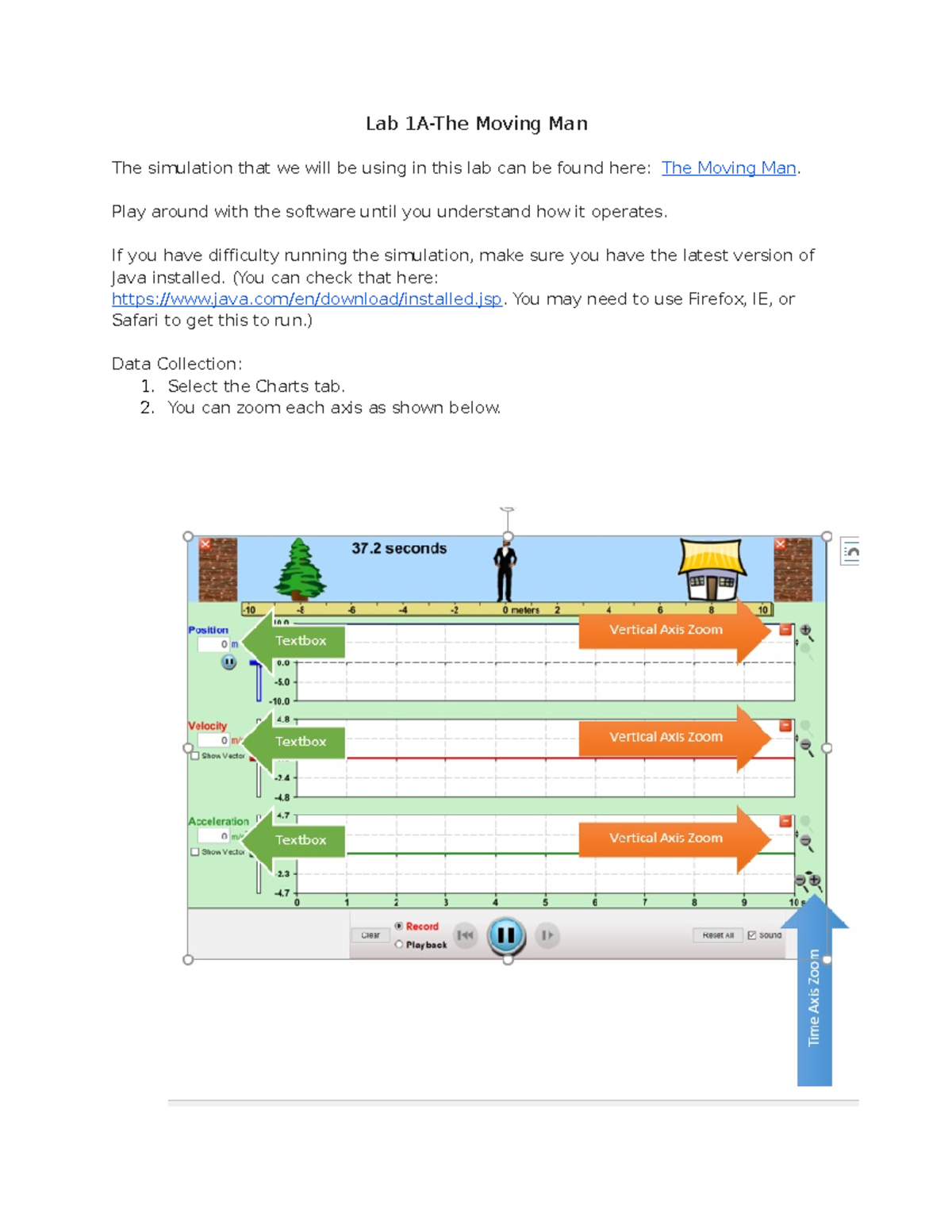 Lab 1A-The Moving Man Completed - Lab 1A-The Moving Man The simulation that we will be using in ...