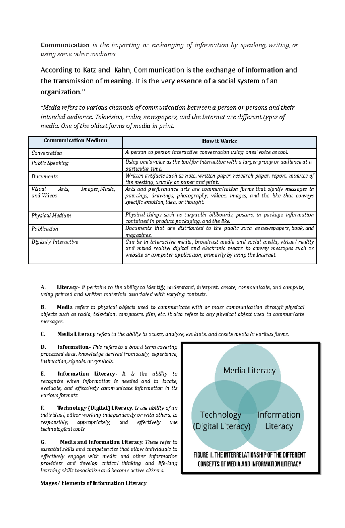 Communication is the imparting or exchanging of information by speaking ...