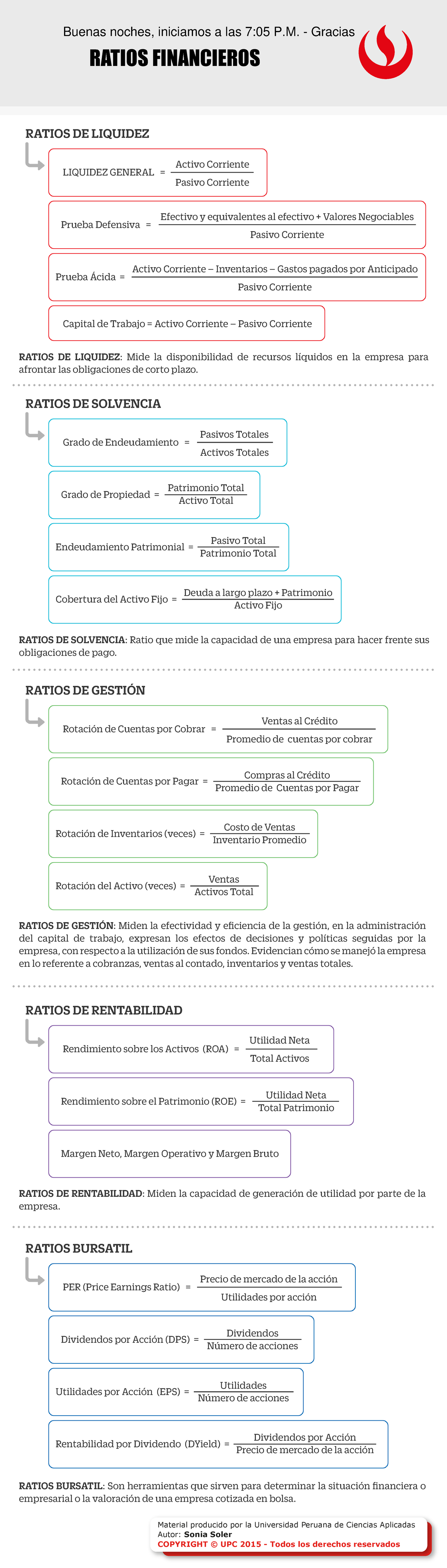 Infografia DE Ratios Financieros - LIQUIDEZ GENERAL = Activo Corriente ...