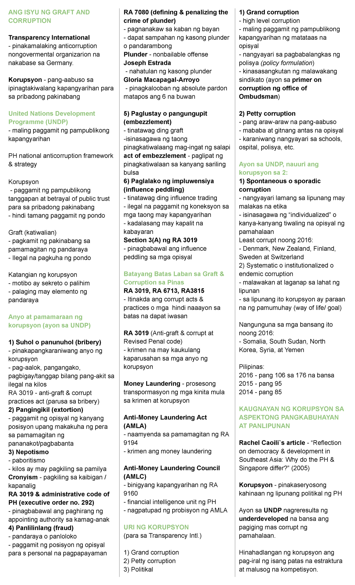 Graft AND Corruption Google Docs - ANG ISYU NG GRAFT AND CORRUPTION ...