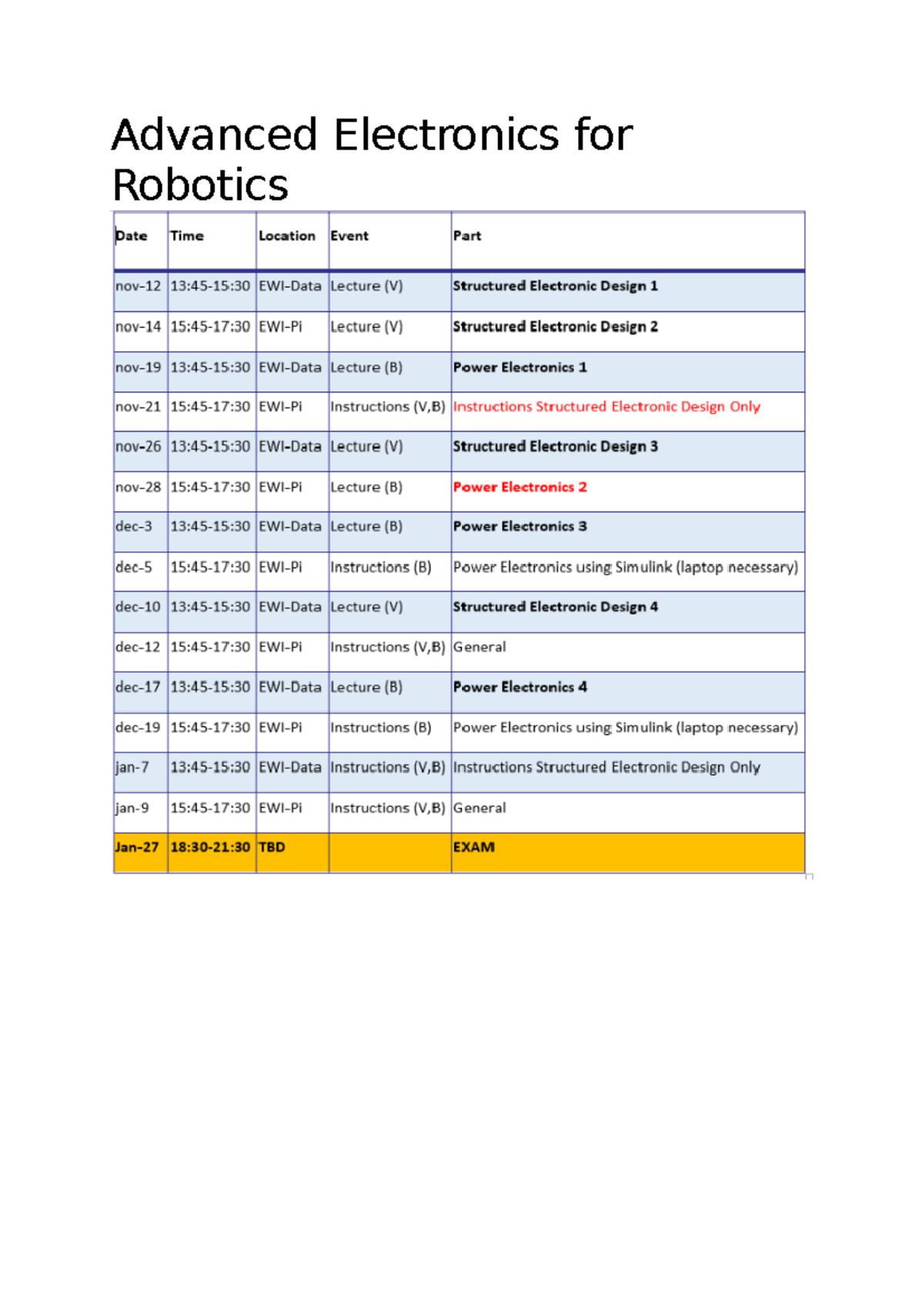 Advanced Electronics for Robotics - Advanced Electronics for Robotics ...