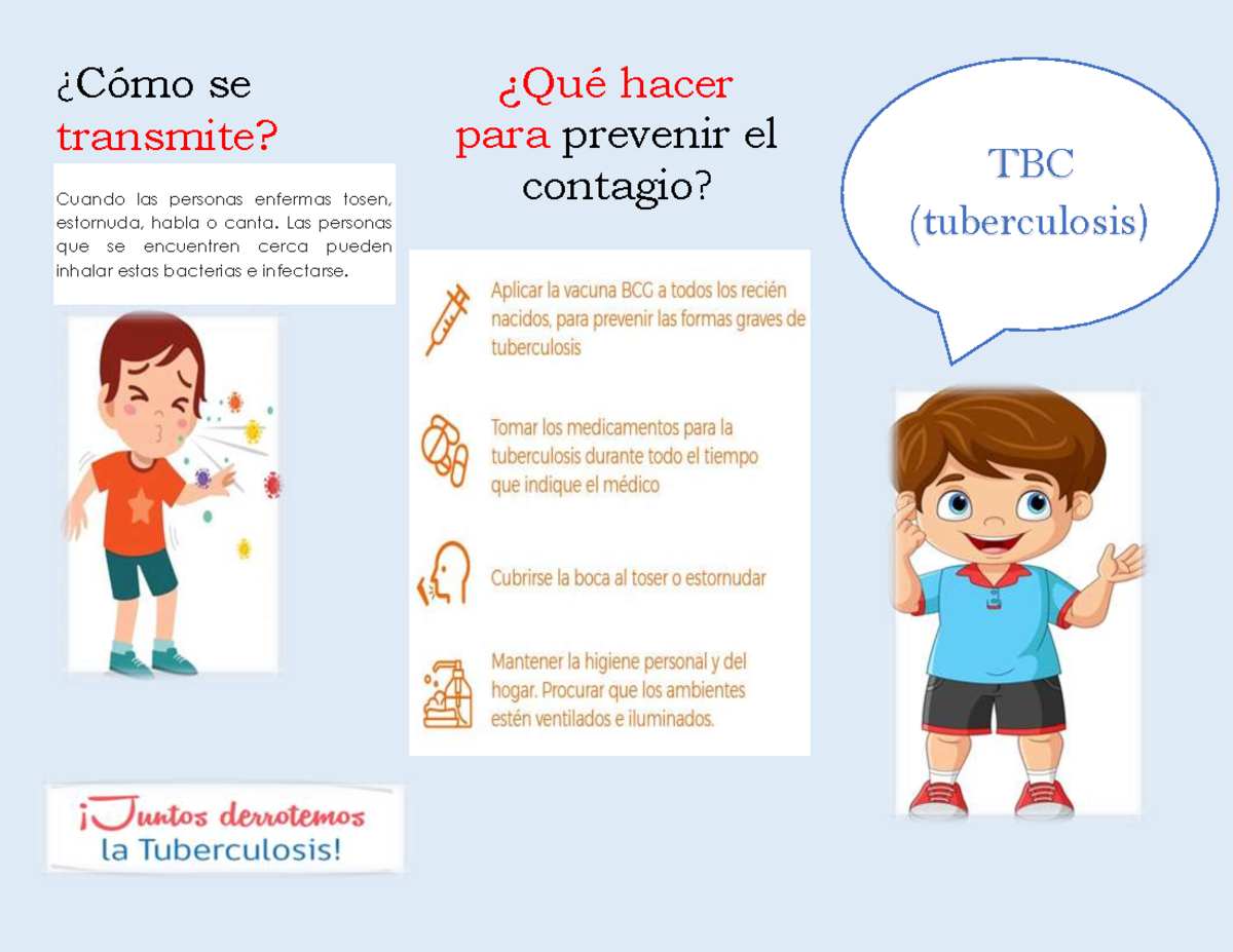 Tuberc - dkdioskuigsyuuhijokpjhgxdfghjklñ{ - ¿Cómo se transmite? Cuando ...