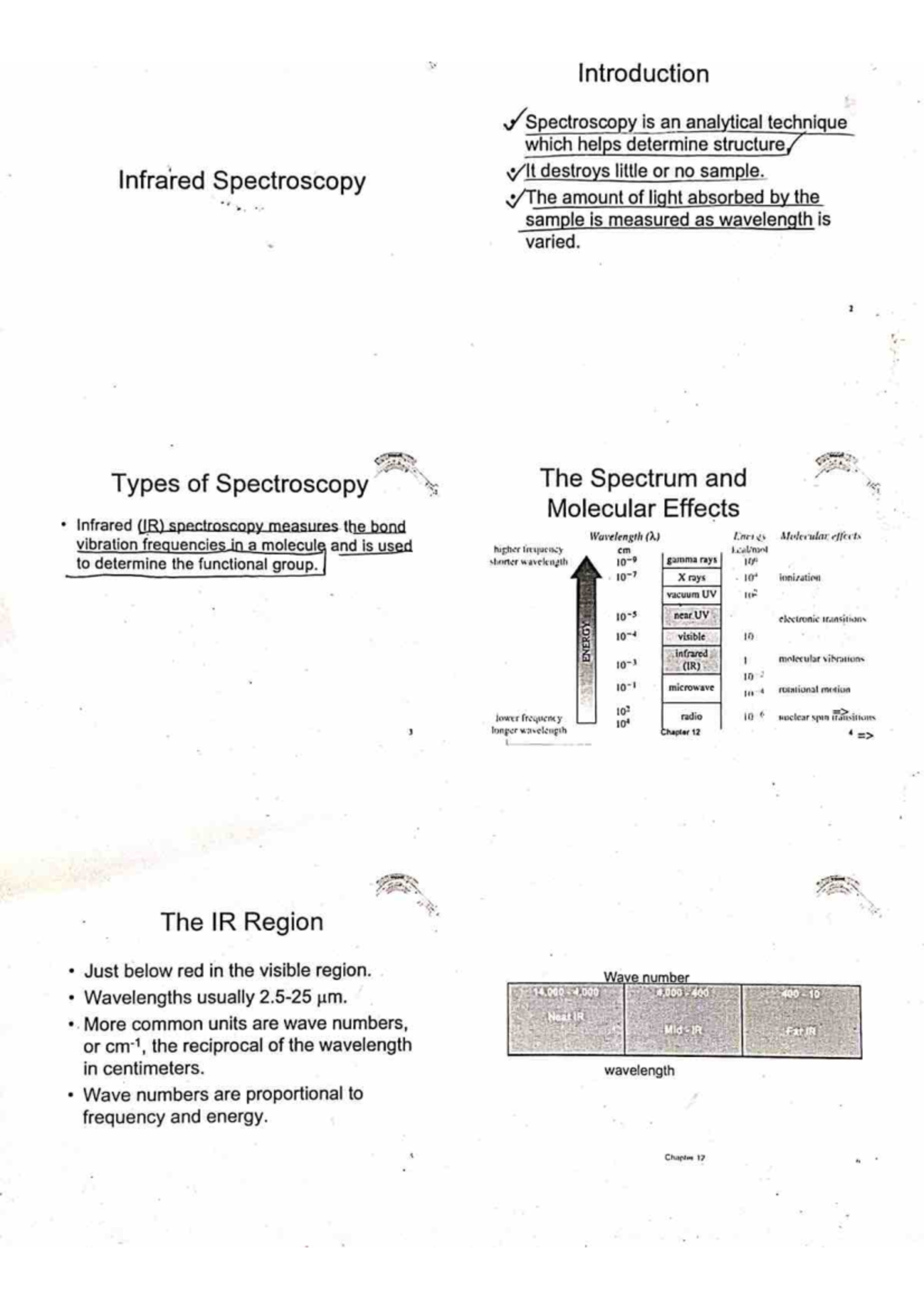 Infrared spectroscopy - Biochemistry - Studocu