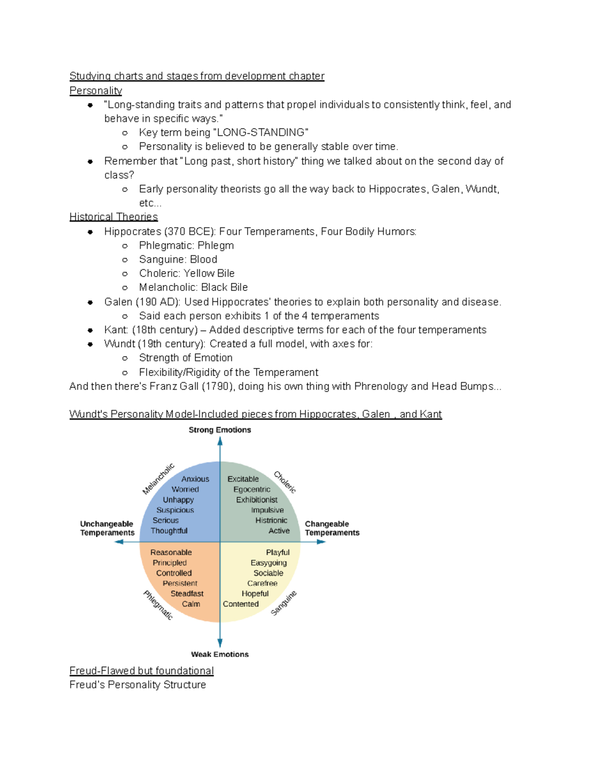 Psych chapter 11 Personality Psychology - Studying charts and stages ...
