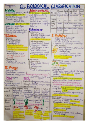Reading Indian Fiction in English DU SOL Notes - As per the UGCF - 2022 ...