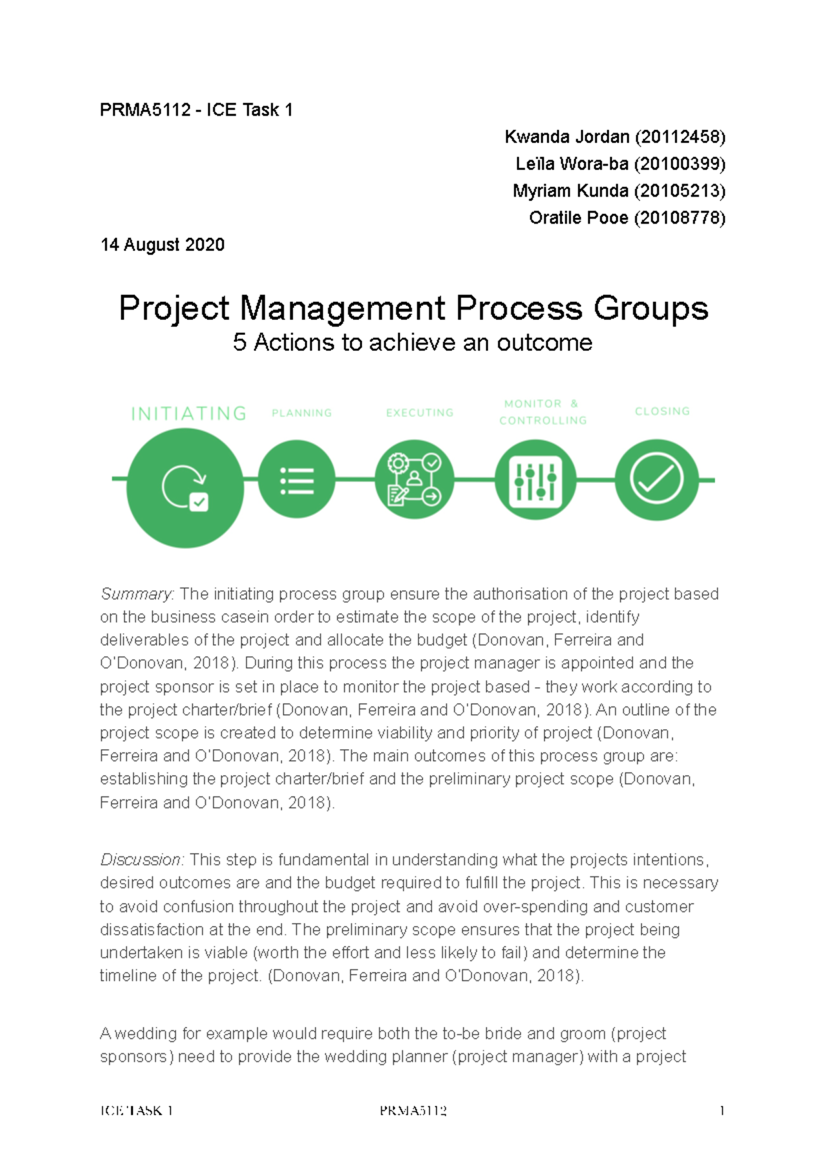 ICE Task 1 - HPP1 G3 - Summary of course work and examples given ...