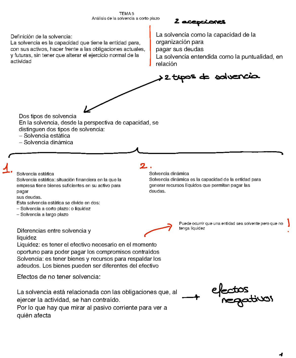 T5 apuntes análisis - Análisis de la solvencia a corto plazoTEMA 5 De ...