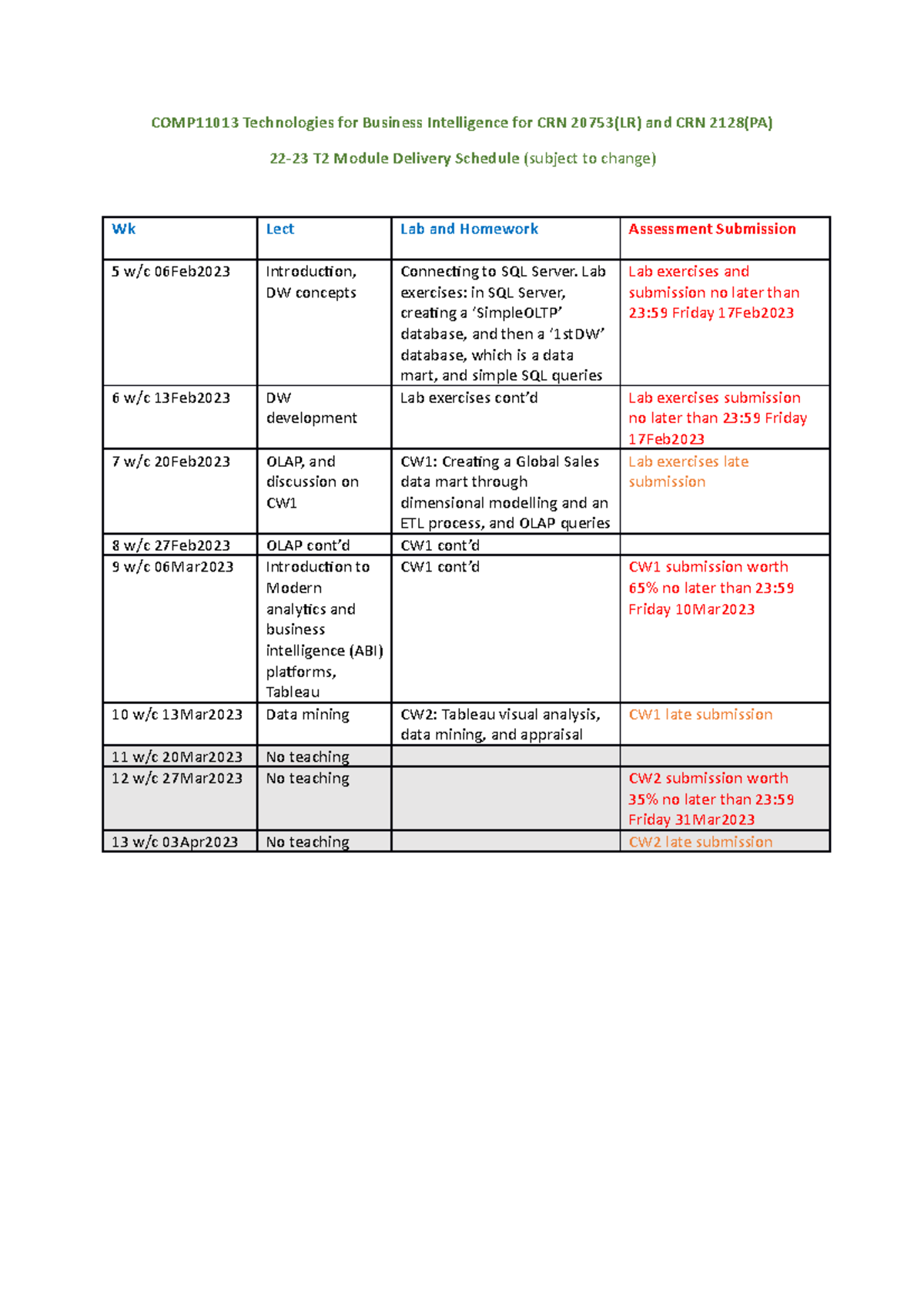 22-23 T2 COMP11013 module delivery schedule JF01Feb2023 - COMP11013 ...