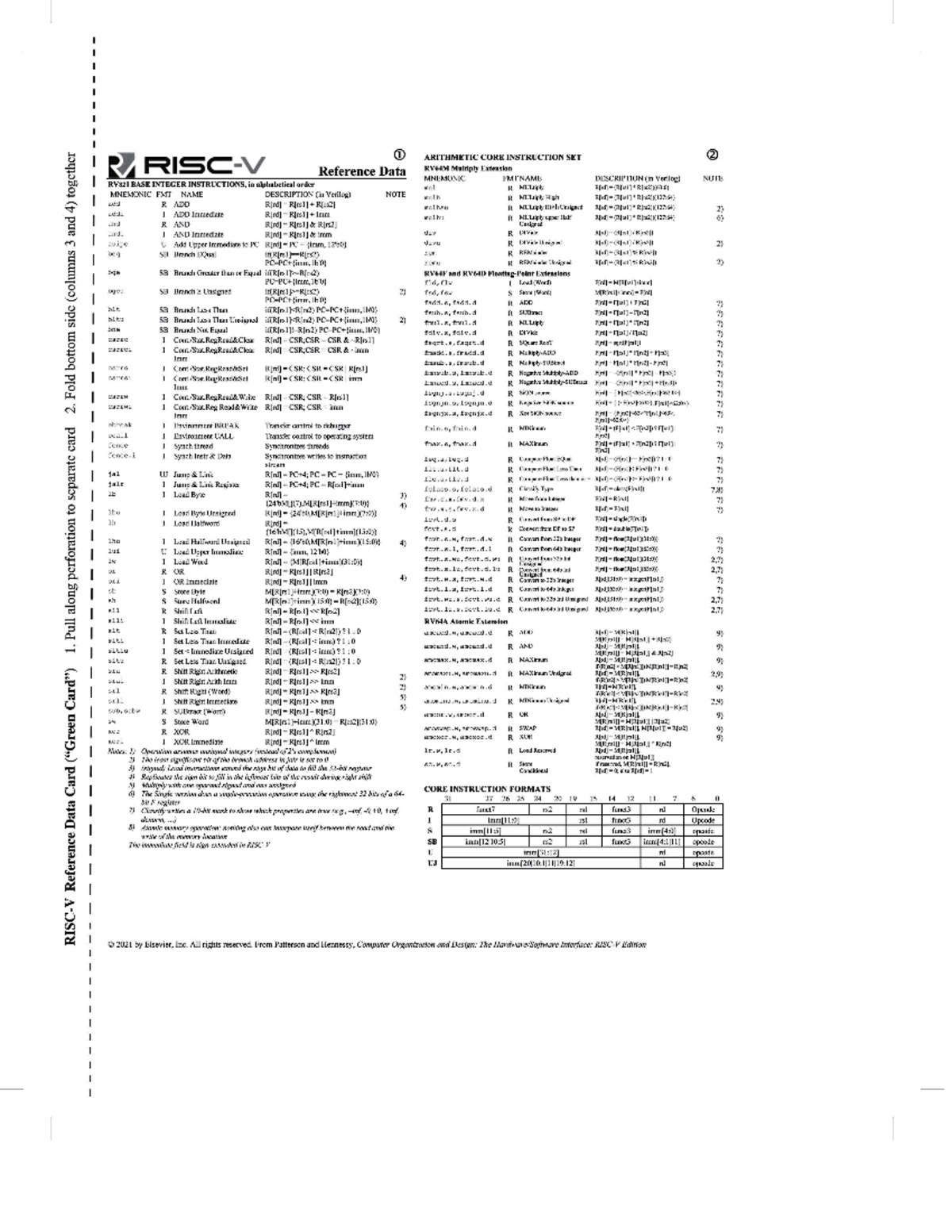 Green Card Sheet - Bruges til detaljer til RISC-V - 1 ARITHMETIC CORE ...