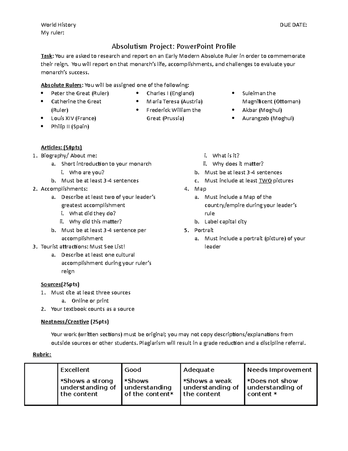 Absolutism Power Point Project 2020 - World History DUE DATE: My ruler ...