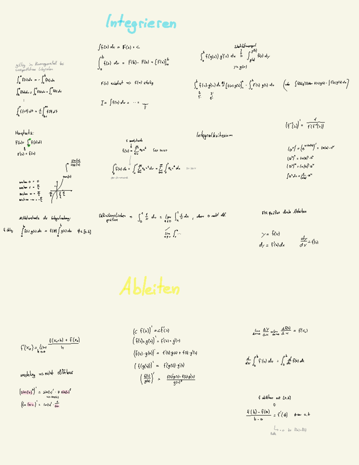 Integration und Ableitungen - Analysis für Informatik [MA0902] - TUM ...