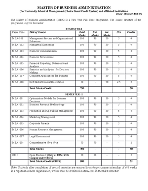 Chapter 1 MCQs on Income Tax Rates and Basic Concept of Income Tax - CA ...