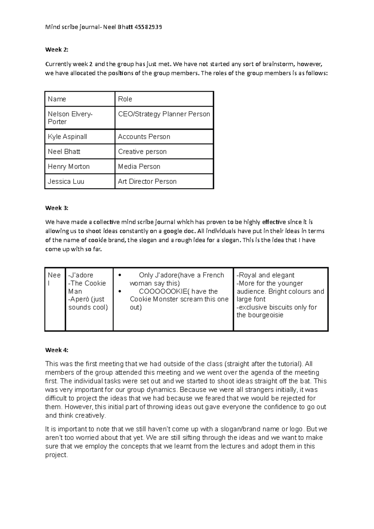 Mindscribe journal - Mind scribe Neel Bhatt 45582939 Week 2: Currently ...