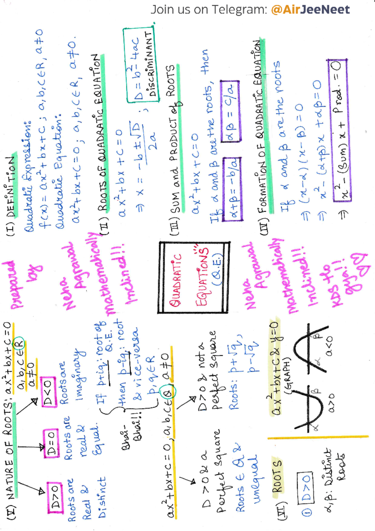 Complete Maths Short Notes - Nationally Certified Multi-Skilled Medical ...