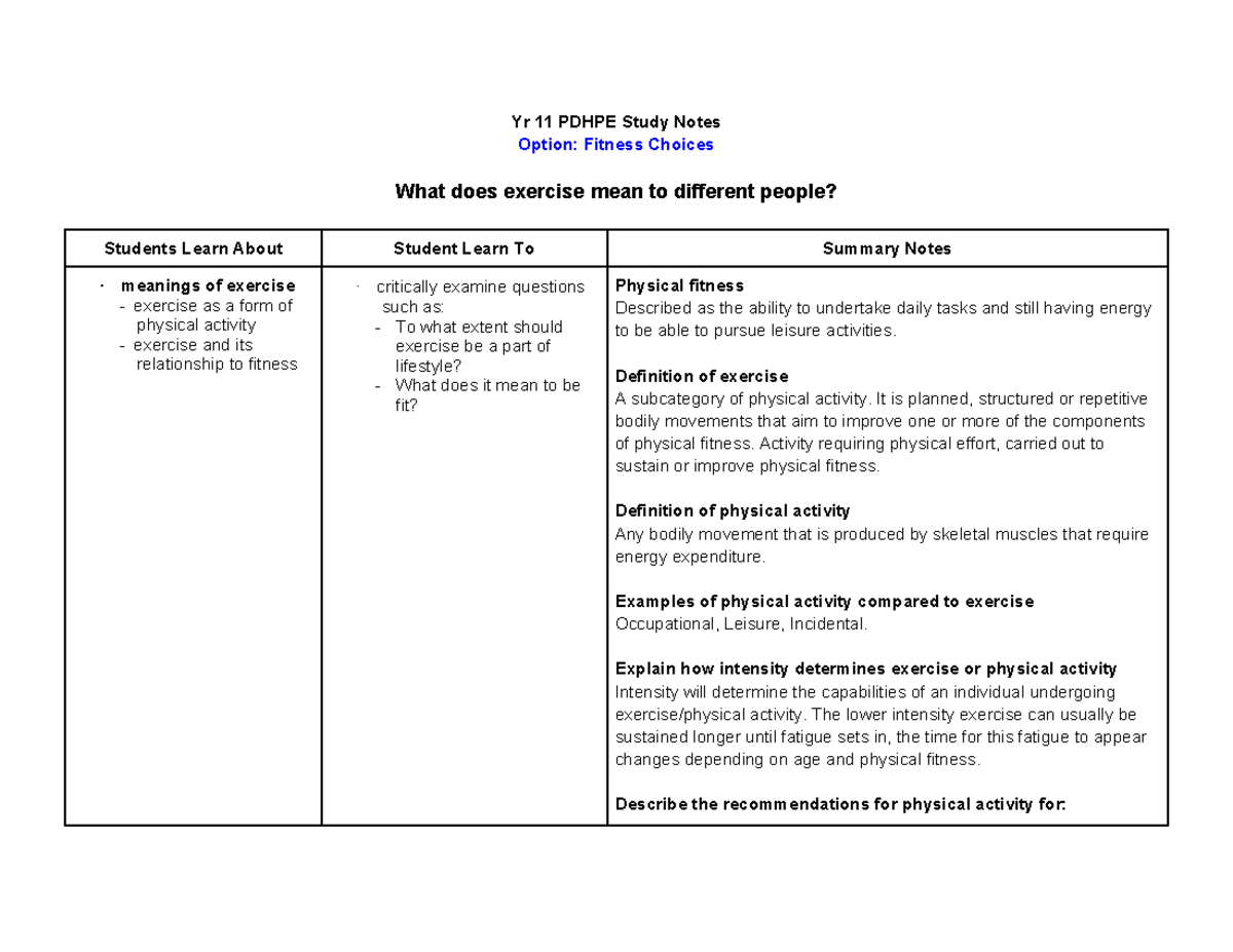Year 11 Fitness Choices Study Notes Template - Yr 11 PDHPE Study Notes ...