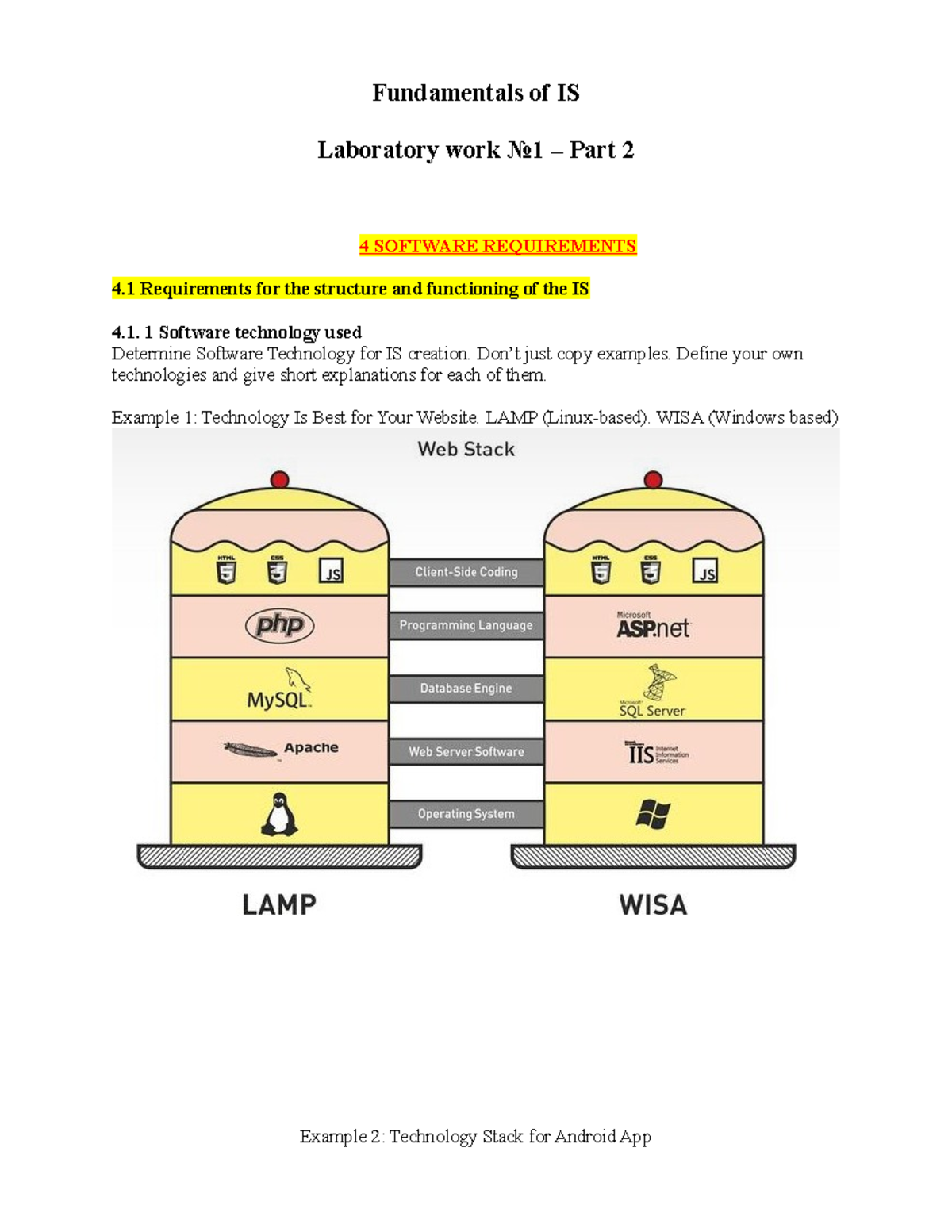 Lab1-part2 ict oop fundamental international - Fundamentals of IS ...